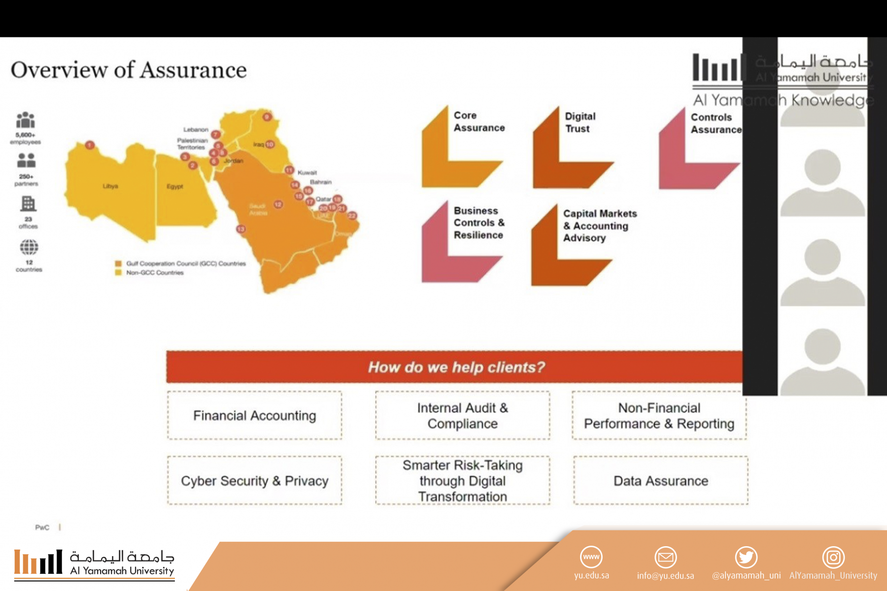 Career Chat with PwC